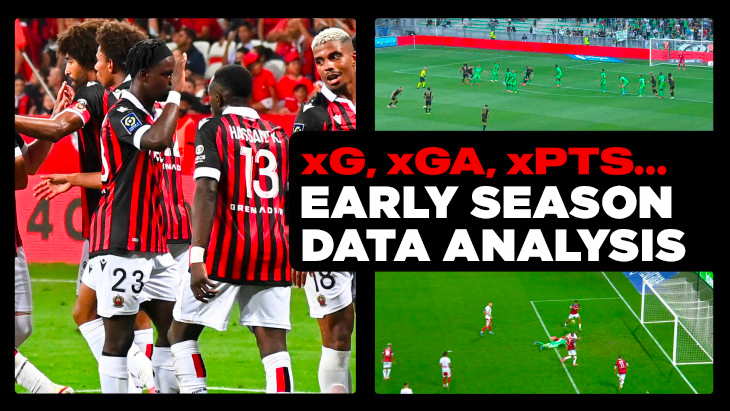 Early season data analysis | Xg, xga, xpts...