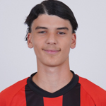 La fiche de Kaïl Boudache - OGC Nice