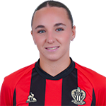 La fiche de Clara Galli - OGC Nice